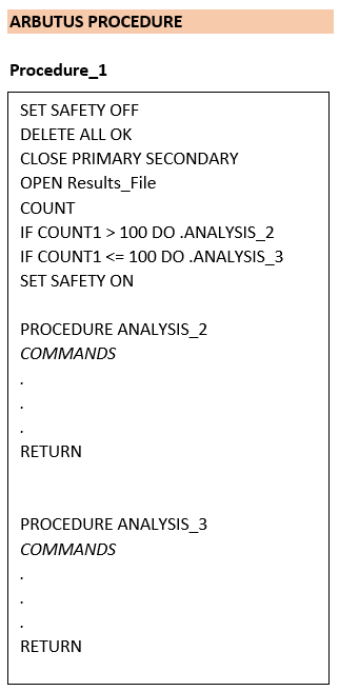 Technical Insights I Protect Your Scripts
